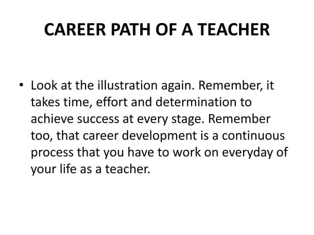 The Teaching Profession (Prof Ed Subject) | PPTX