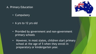 Teaching profession / a closer look to education on selected countries ...