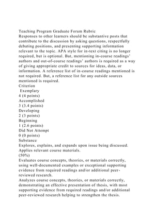 Teaching Program Graduate Forum RubricResponses to other learner.docx