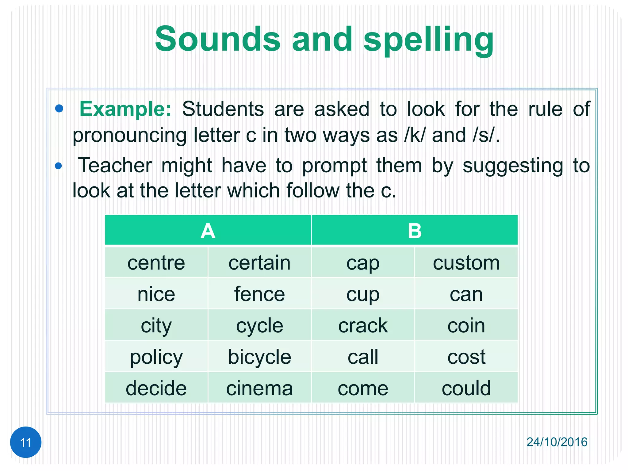 Teaching pronunciation | PPTX