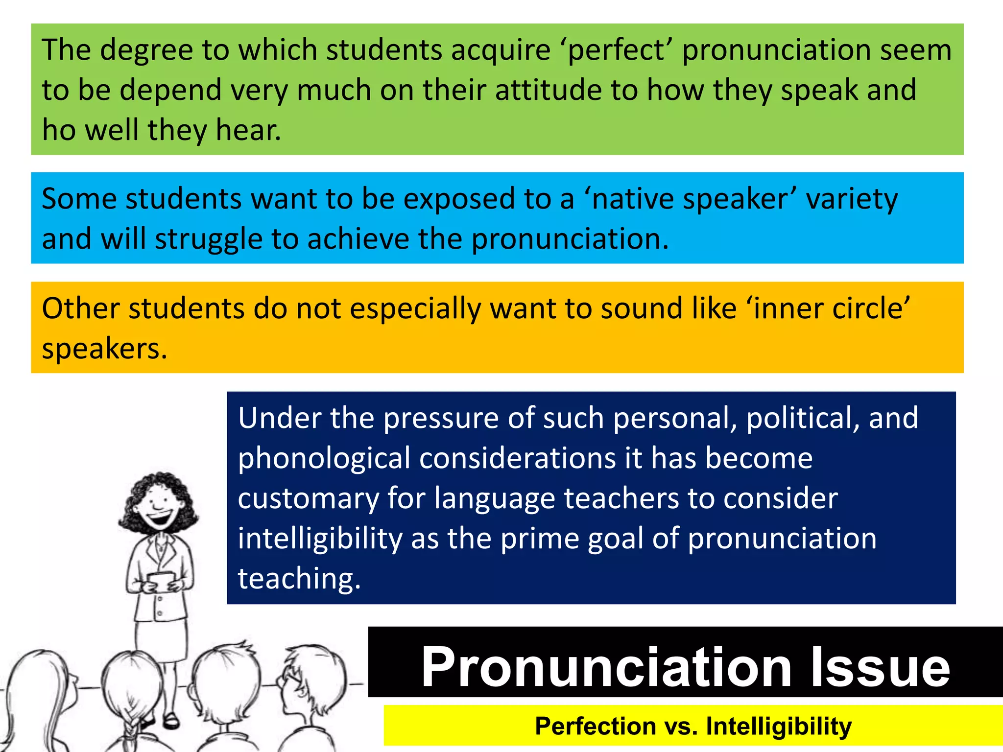 Teaching_Pronunciation.pptx