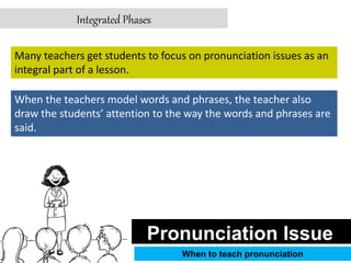 Teaching_Pronunciation.pptx