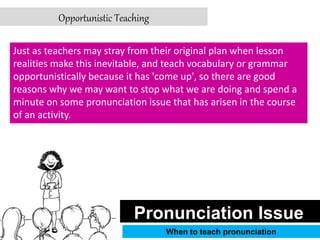 Teaching_Pronunciation.pptx