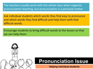 Teaching_Pronunciation.pptx