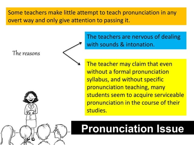 Teaching_Pronunciation.pptx