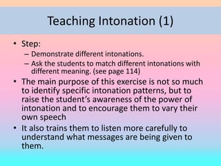 Teaching_Pronunciation.pptx