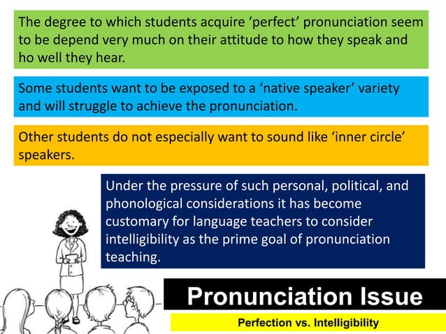 Teaching_Pronunciation.pptx