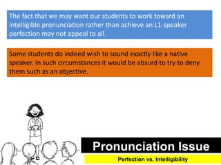 Teaching_Pronunciation.pptx