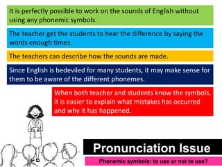 Teaching_Pronunciation.pptx