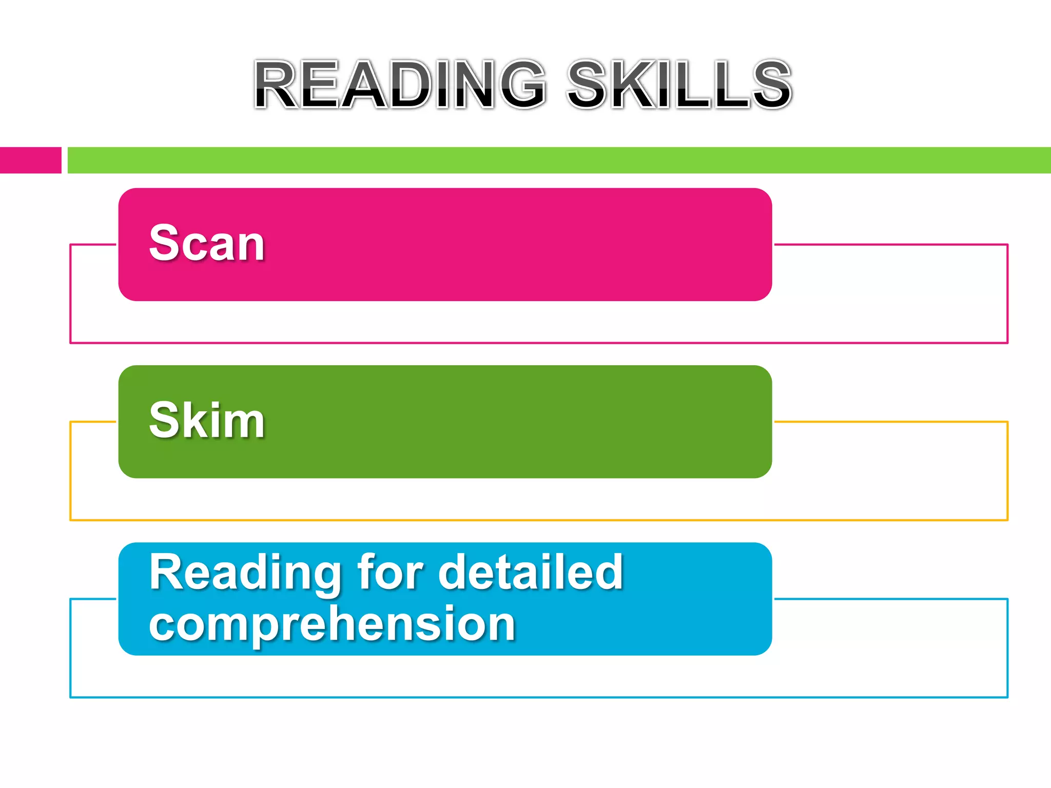 Teaching reading | PPT