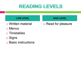 Teaching reading | PPTX | Education