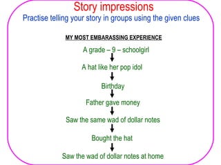 Teaching reading | PPT