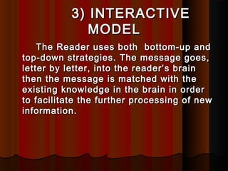 Teaching reading | PPT