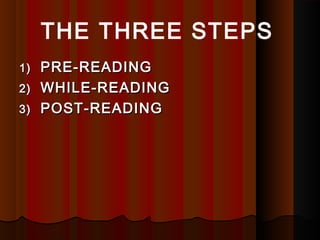 Teaching reading | PPT