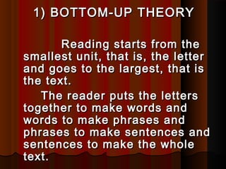 Teaching reading | PPT