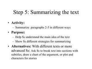Teaching Reading | PPT