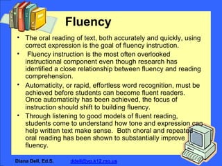 teaching reading.pptx