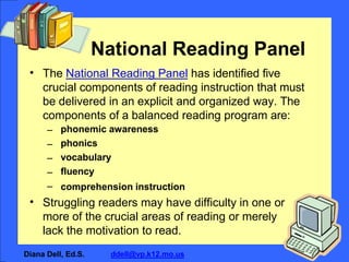 teaching reading.pptx