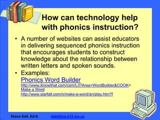 teaching reading.pptx