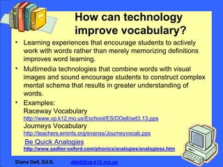 teaching reading.pptx