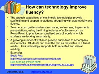 teaching reading.pptx