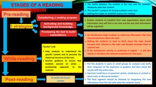 TEACHING READING - INTENSIVE VS EXTENSIVE-MICROSKILLS | PPTX