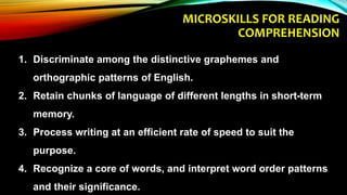 TEACHING READING - INTENSIVE VS EXTENSIVE-MICROSKILLS | PPTX