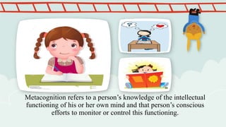 Teaching Reading - Metacognition | PPTX