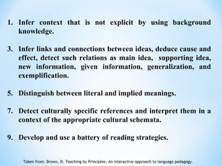 Teaching reading 1 | PPT