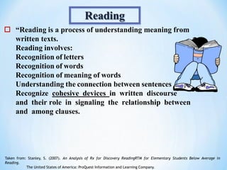 teachingreading1-120628160919-phpapp02 2.pptx | Education