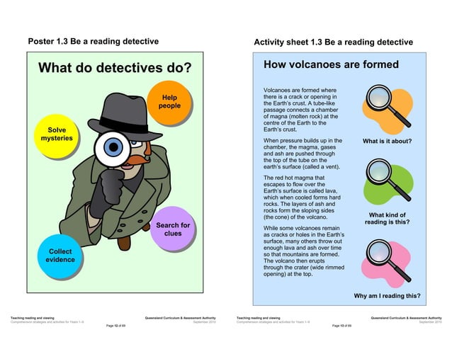 Teaching reading and viewing_ Comprehension strategies and activities ...