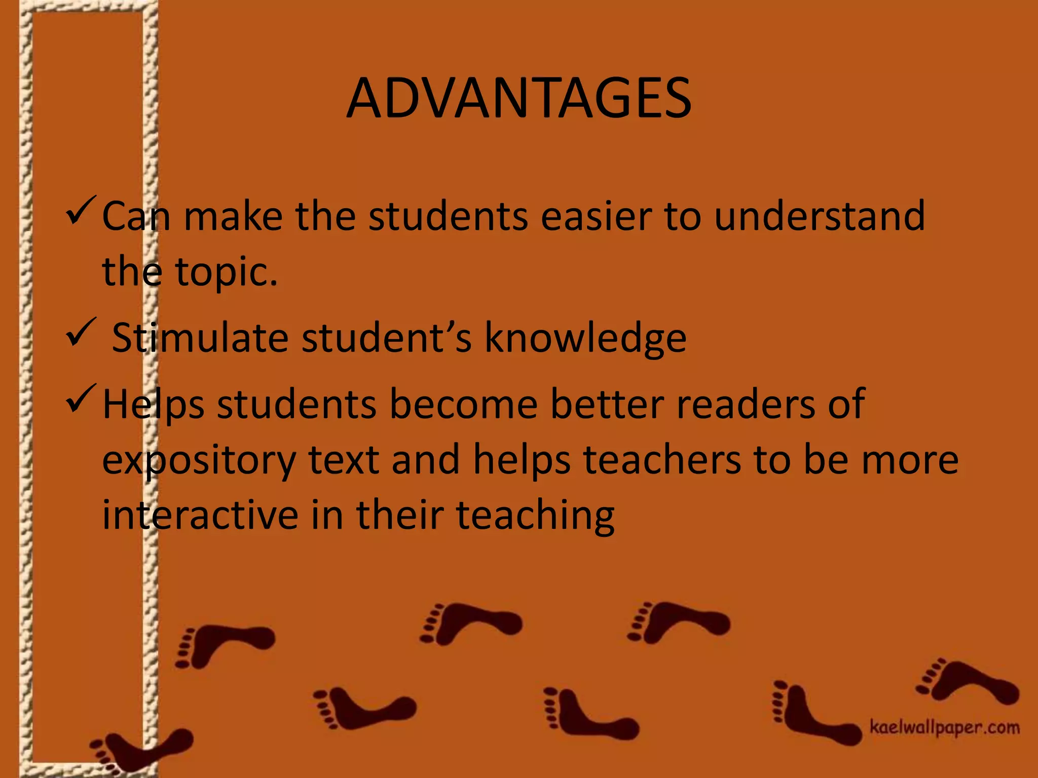 Teaching reading by kwl method | PPTX