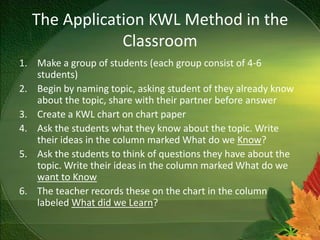 Teaching reading by kwl method | PPTX