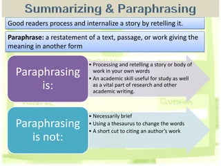 Teaching Reading Comprehension | PPTX