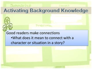 Teaching Reading Comprehension | PPTX