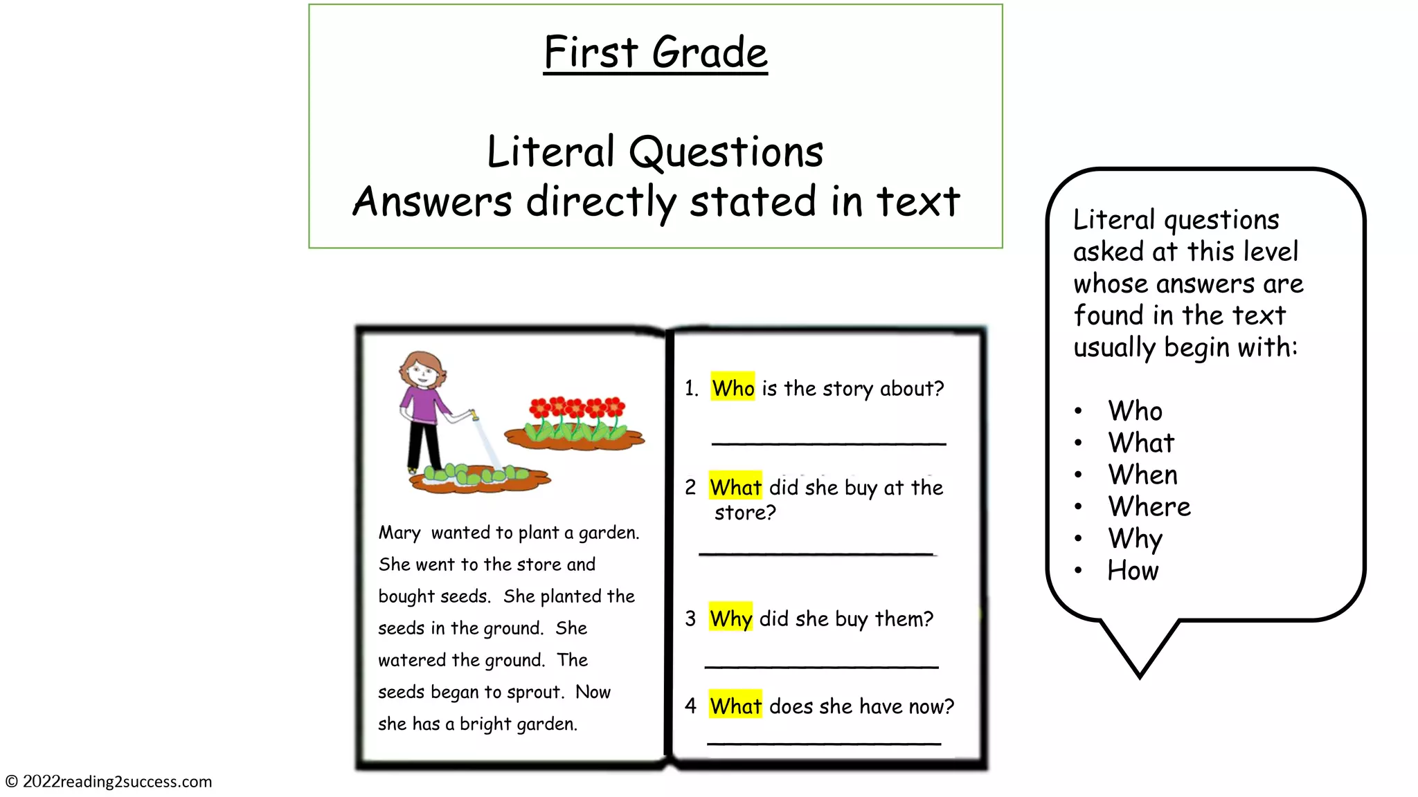Teaching Kids Reading Comprehension Stages: How to Answer Literal ...