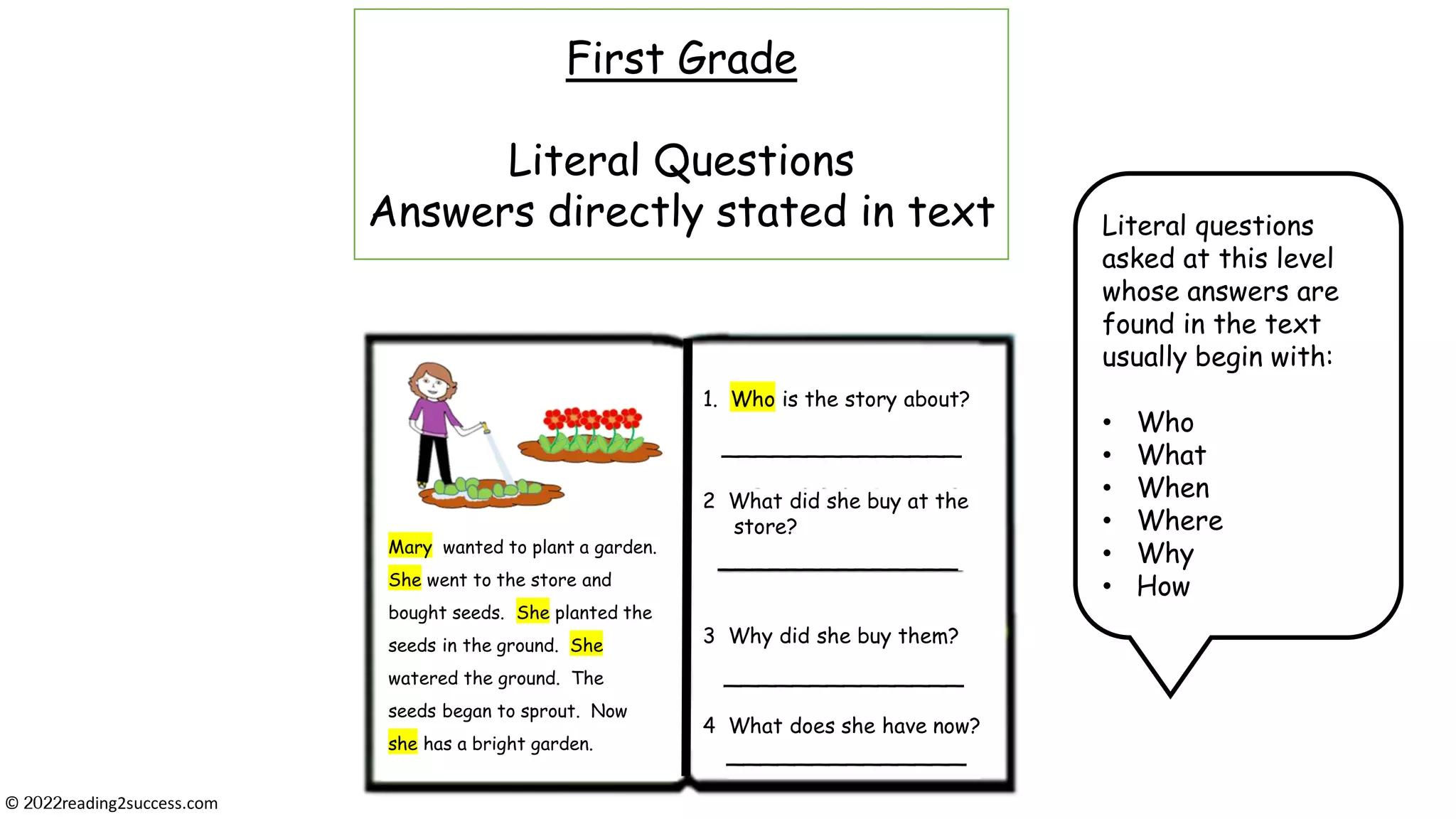 Teaching Kids Reading Comprehension Stages: How to Answer Literal ...