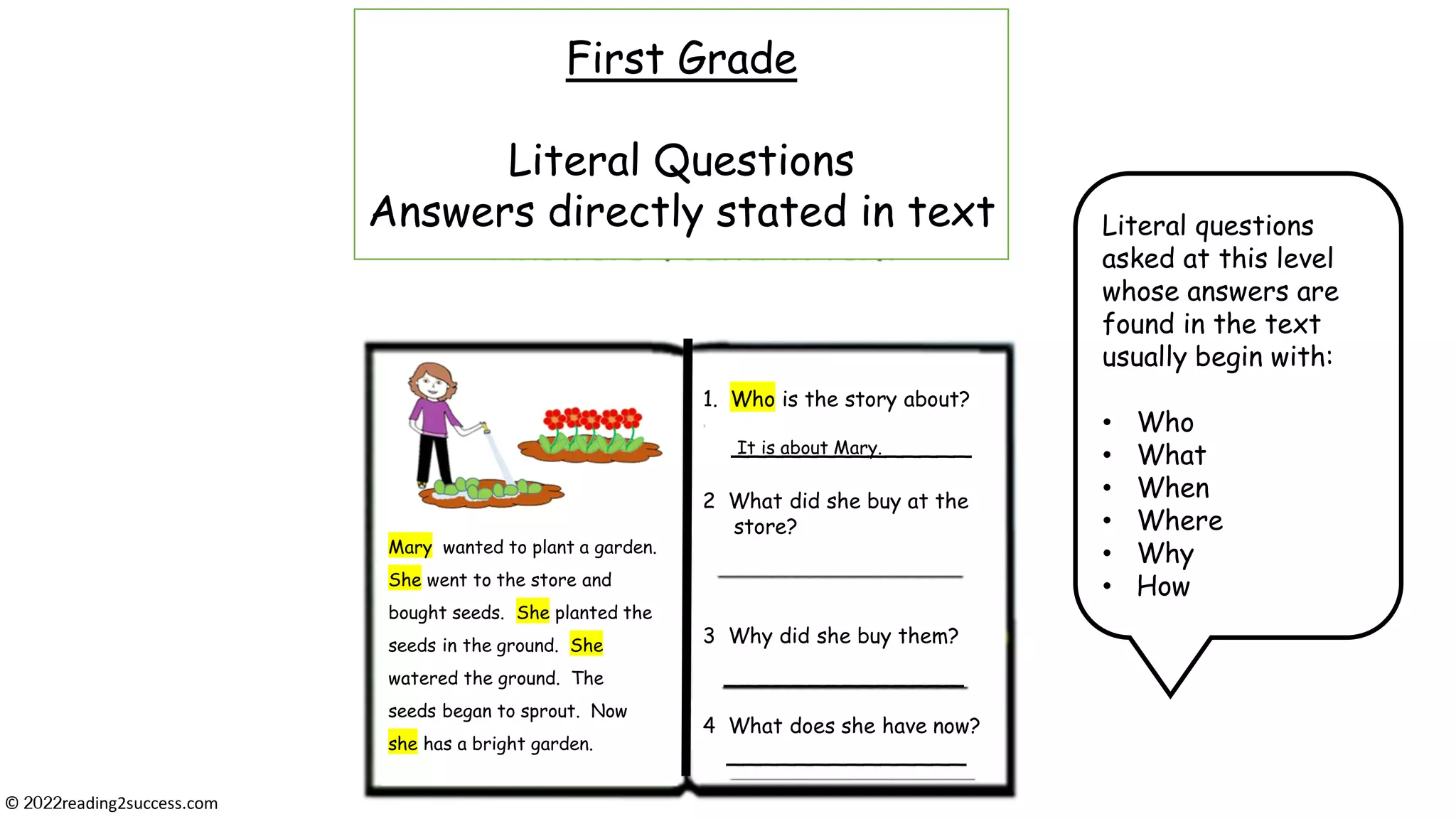 Teaching Kids Reading Comprehension Stages: How to Answer Literal ...