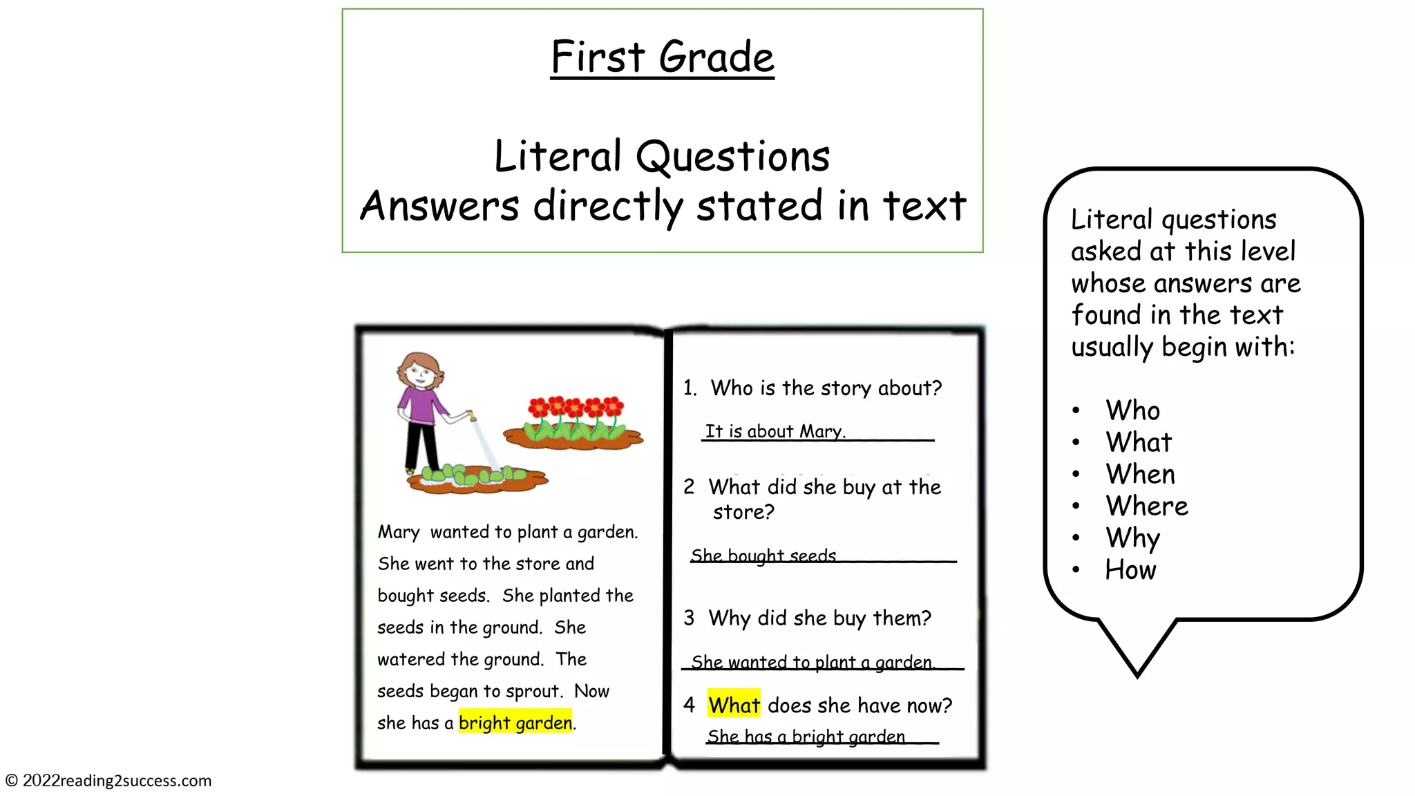 Teaching Kids Reading Comprehension Stages: How to Answer Literal ...
