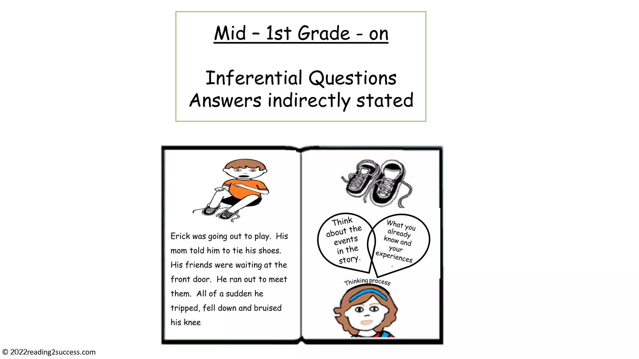 Teaching Kids Reading Comprehension Stages: How to Answer Literal ...