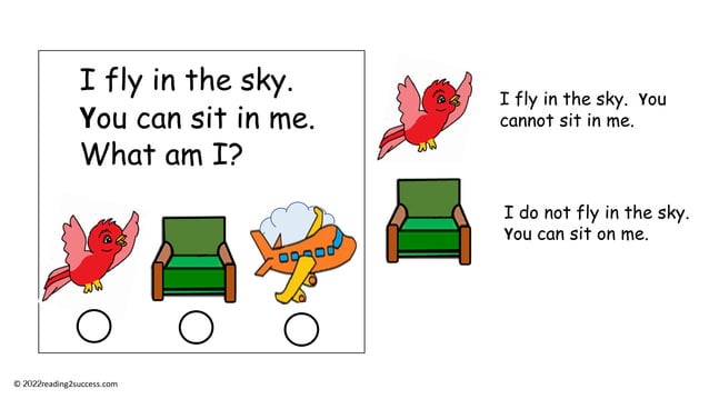 Teaching Kids Reading Comprehension Stages: How to Answer Literal ...