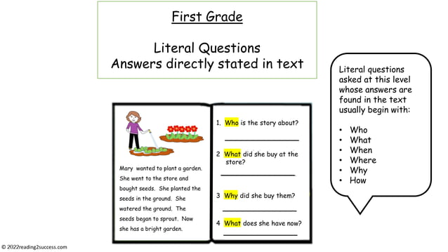 Teaching Kids Reading Comprehension Stages: How to Answer Literal ...