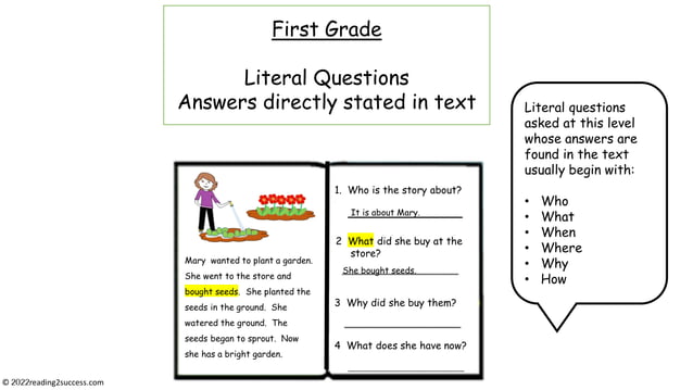 Teaching Kids Reading Comprehension Stages: How to Answer Literal ...