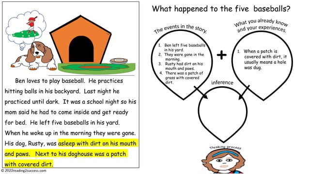 Teaching Kids Reading Comprehension Stages: How to Answer Literal ... Teaching Kids Reading Comprehension Stages: How to Answer Literal ...