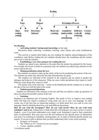 Teaching reading etrc, 08,03.14