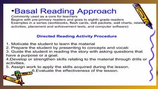IMPORTANCE OF TEACHING READING PPT. MAED IN ENGLISH | PPTX