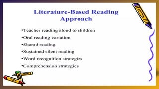 IMPORTANCE OF TEACHING READING PPT. MAED IN ENGLISH | PPTX