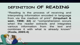 IMPORTANCE OF TEACHING READING PPT. MAED IN ENGLISH | PPTX