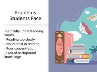 Teaching Reading Presentation Pptx Methodics Pptx