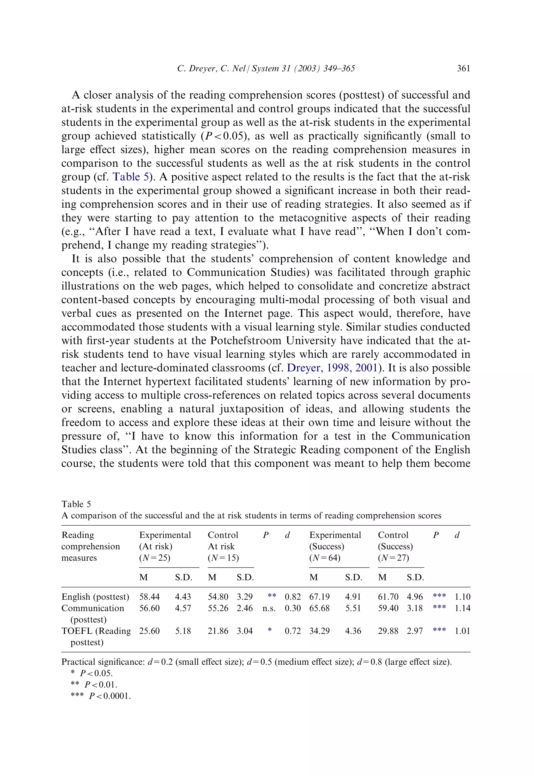 Teaching reading strategies and reading comprehension | PDF